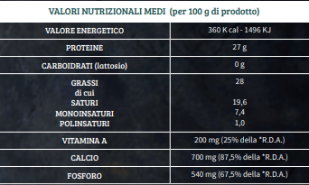 Fontina: nascono altre 2 dop per il formaggio valdostano